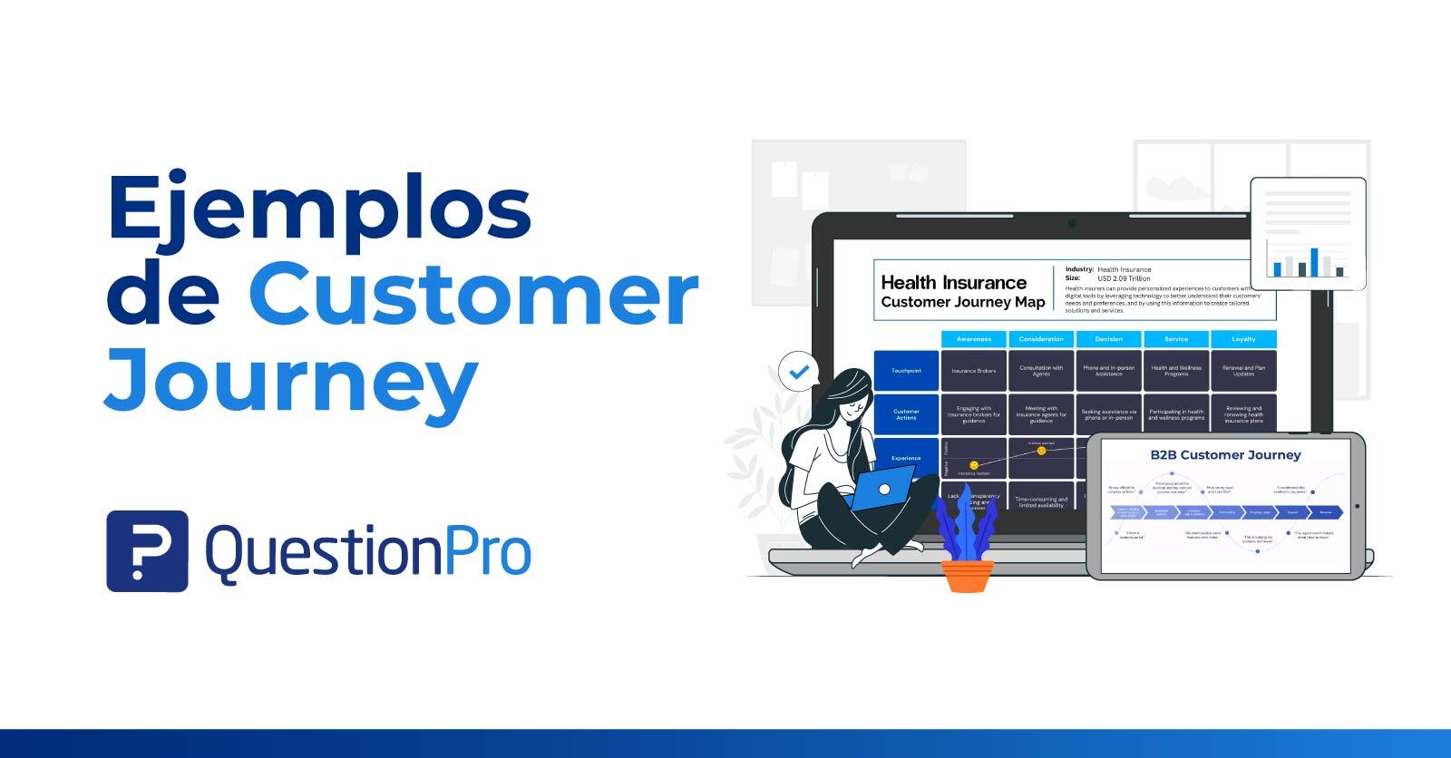 5 ejemplos de customer journey