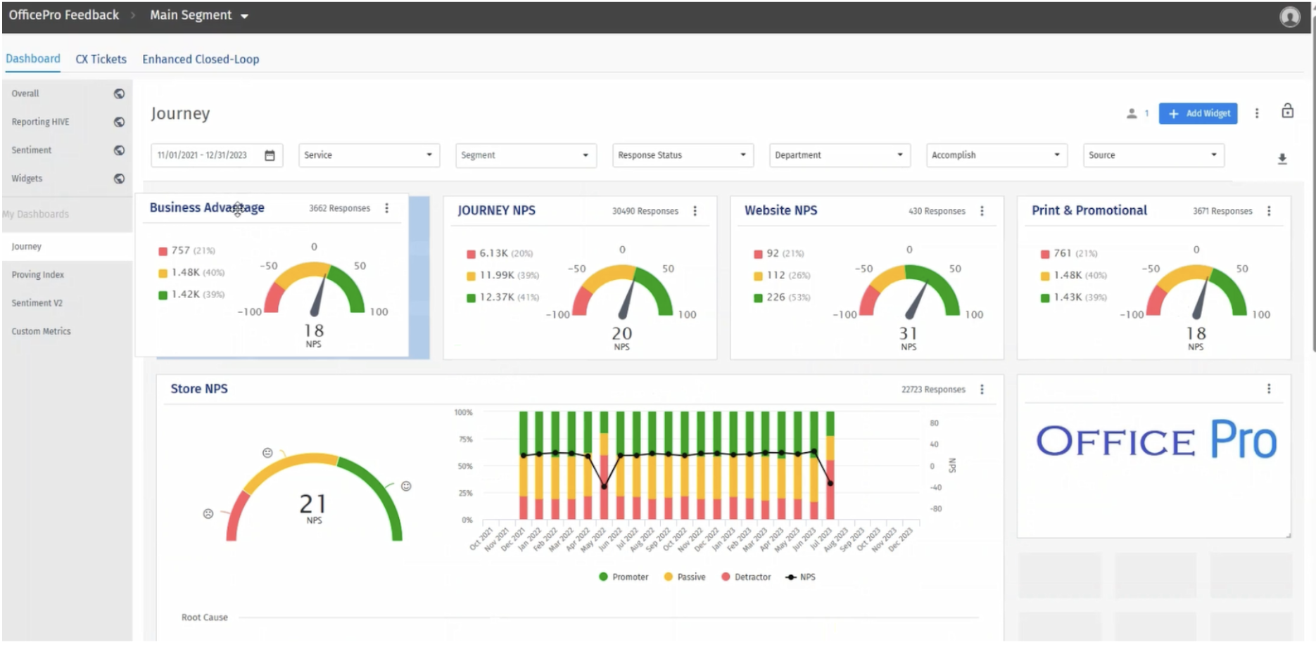 2023: A Year of Transformative Product Updates at QuestionPro CX ...