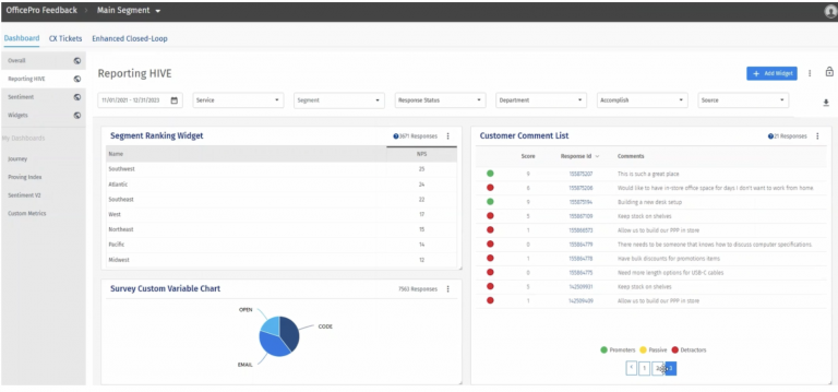 2023: A Year of Transformative Product Updates at QuestionPro CX ...