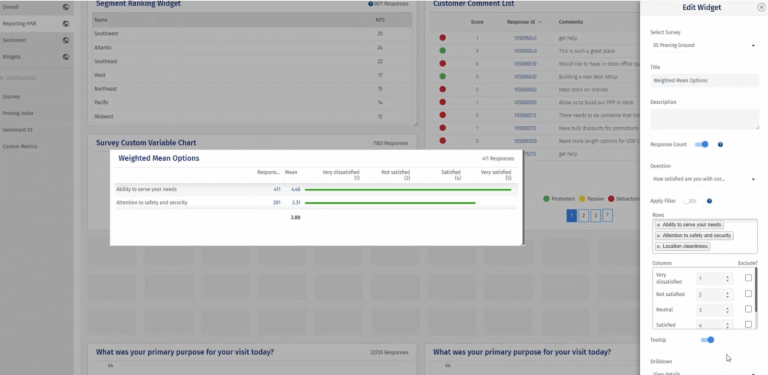 2023: A Year of Transformative Product Updates at QuestionPro CX ...
