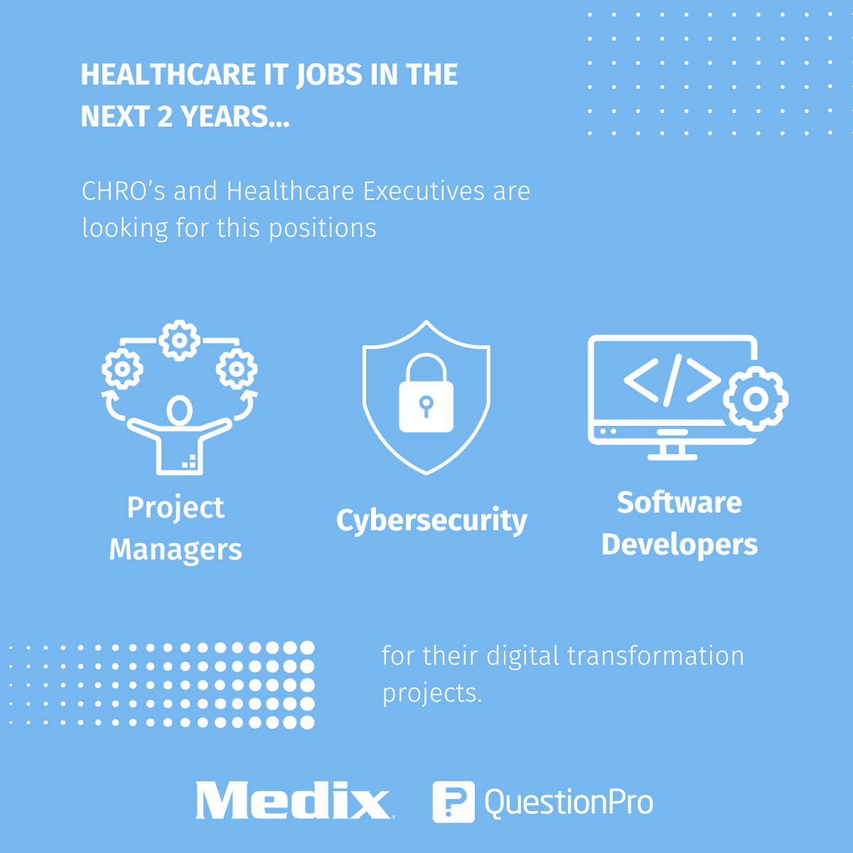 Healthcare Digital Transformation Trends and Roles in 2024