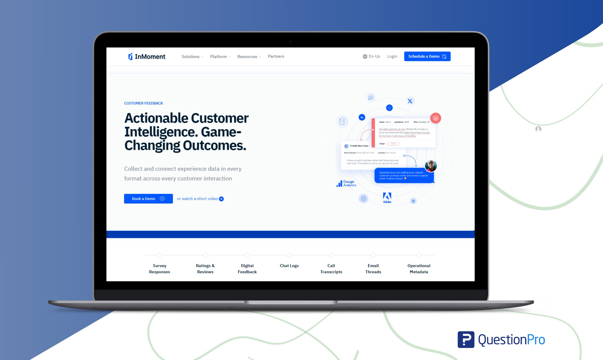 15 Best Customer Analytics Software Of 2026 QuestionPro 15 Best Customer Analytics Software Of 2026 QuestionPro