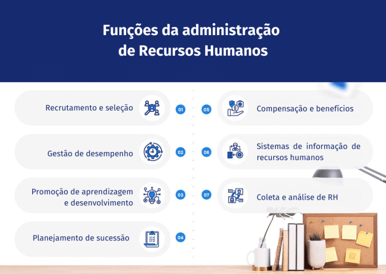 Gestão de Recursos Humanos: O que é e como melhorar?