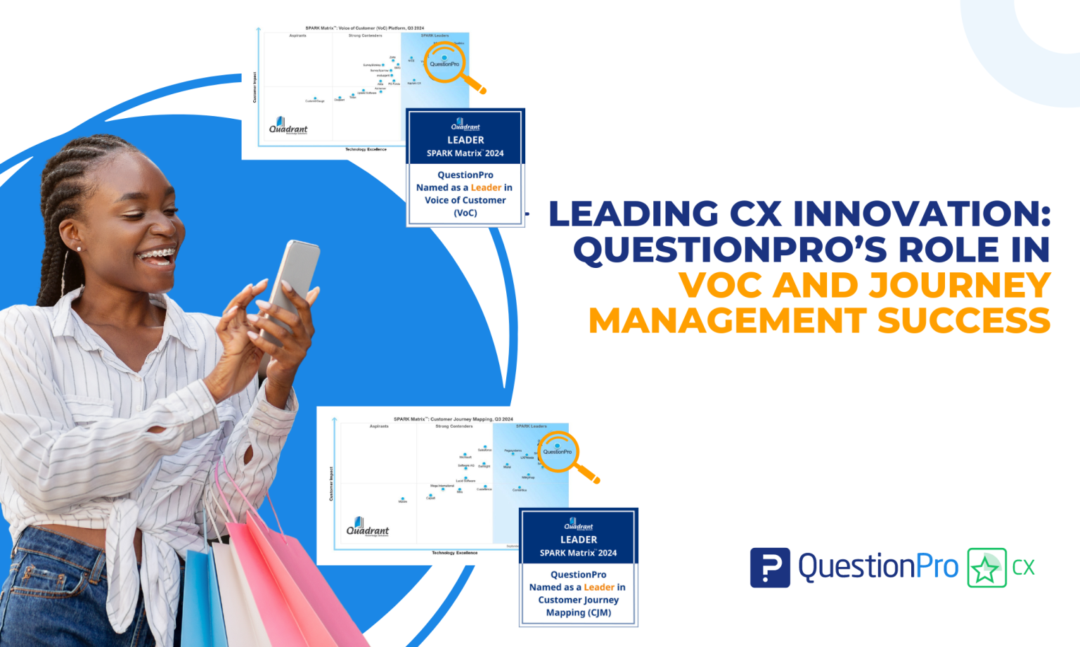 Online Survey Software and Data Intelligence | QuestionPro