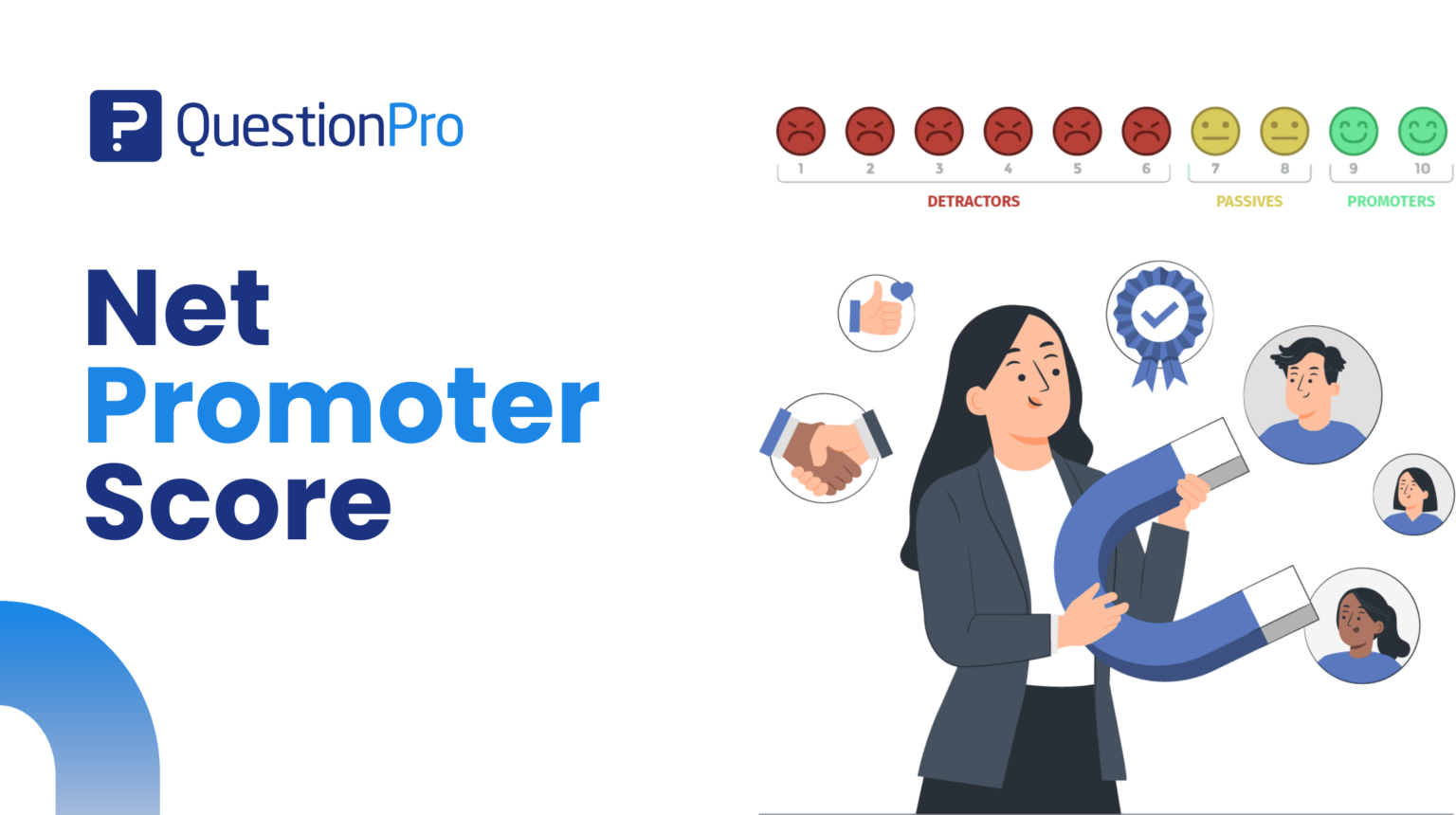 Net Promoter Score-Rechner: Berechnen Sie Ihren NPS