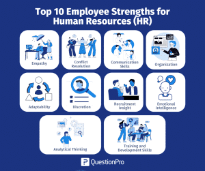 12 Employee Strengths to Make Your Company Stronger