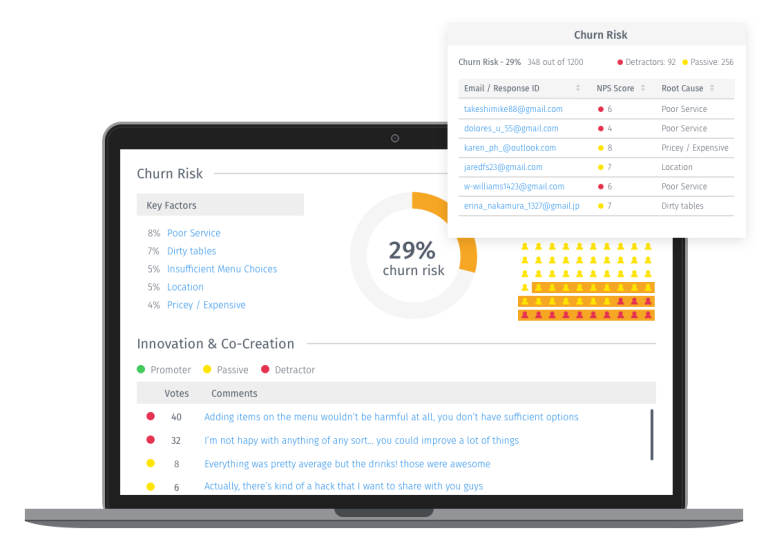 QuestionPro CX: A Review of 2024 | TCXT | QuestionPro