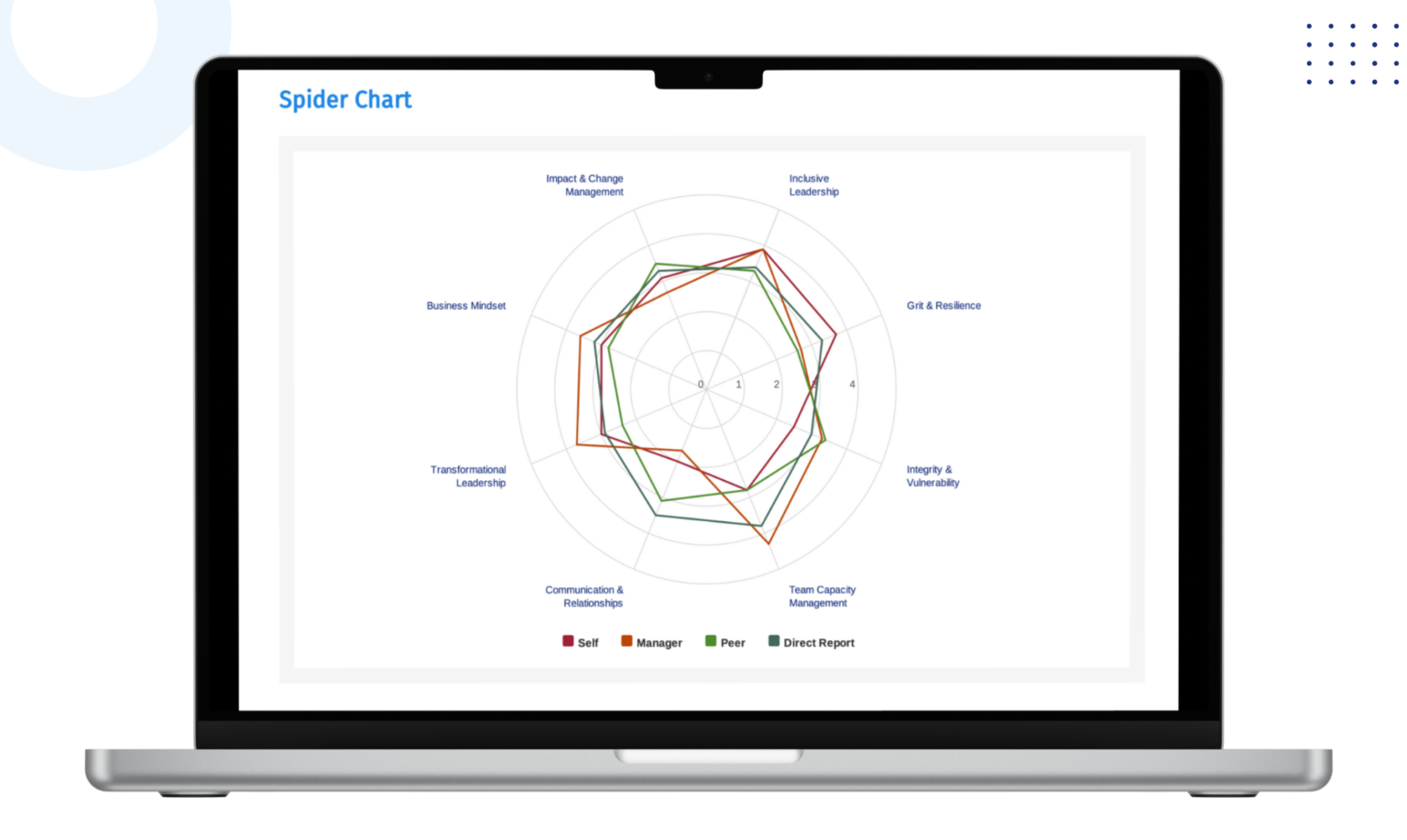 2024 QuestionPro Workforce Year in Review | QuestionPro