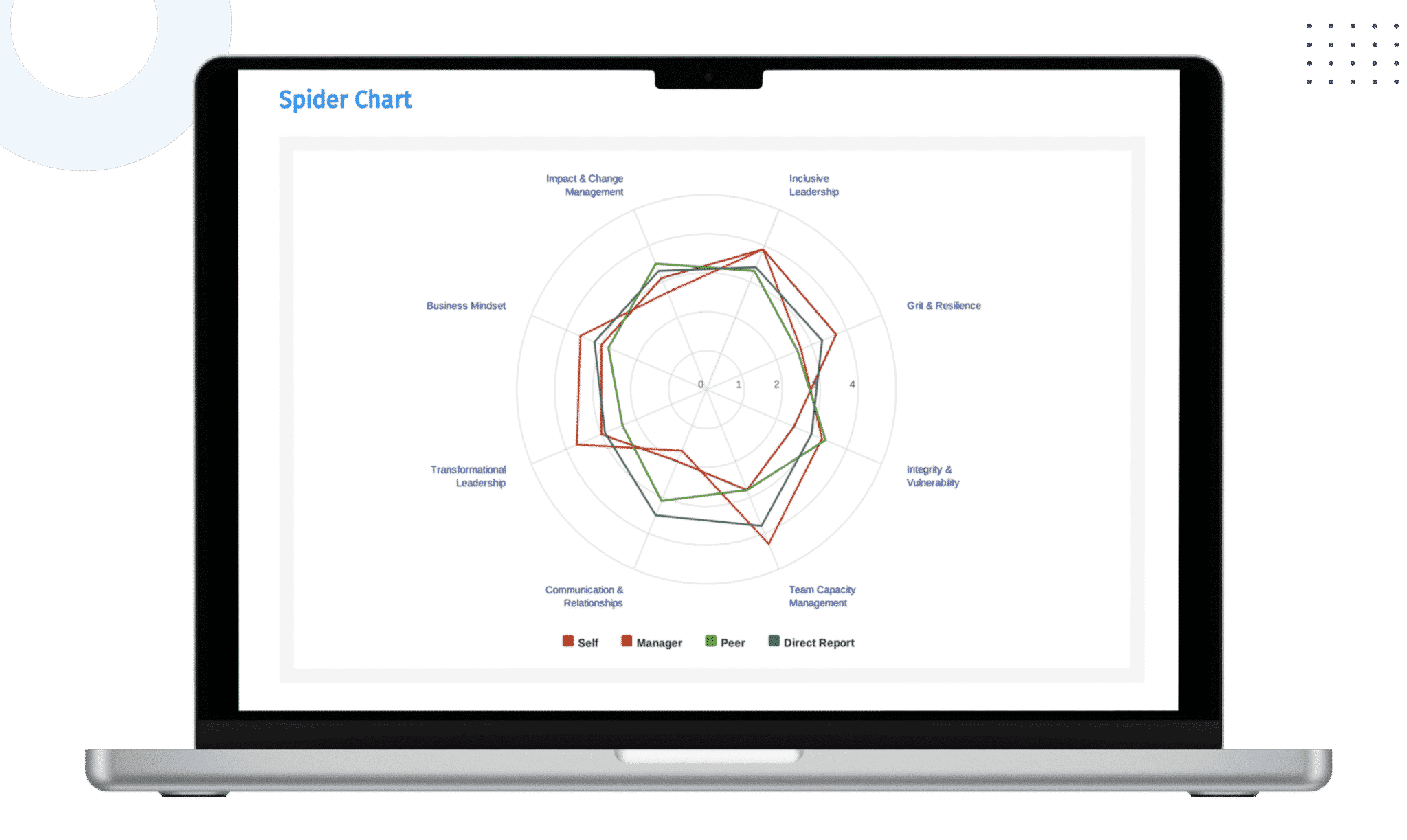 2024 QuestionPro Workforce Year in Review | QuestionPro