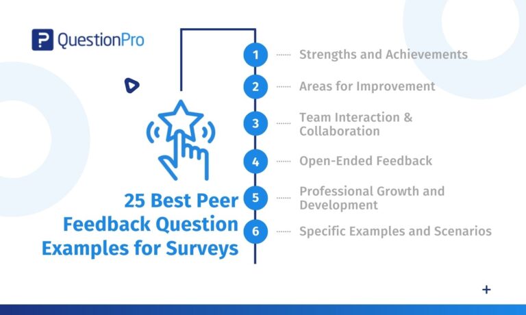 Peer Feedback Questions: 25 Best Examples for Surveys