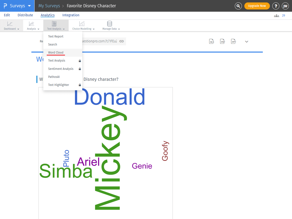 Word Cloud: What it is & How to Use QuestionPro Word Cloud?