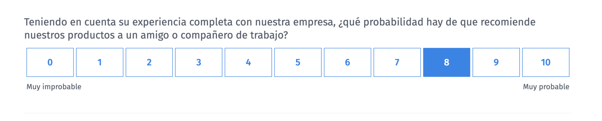 El NPS de Home Depot: ¿Qué tan leales son sus clientes?