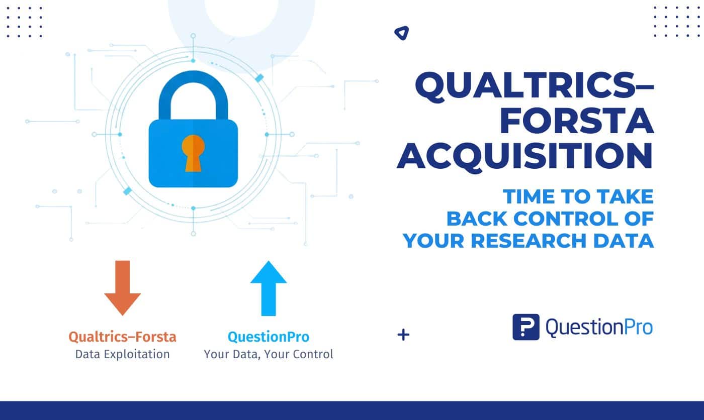 Data processing in research: What is it, steps & examples | QuestionPro