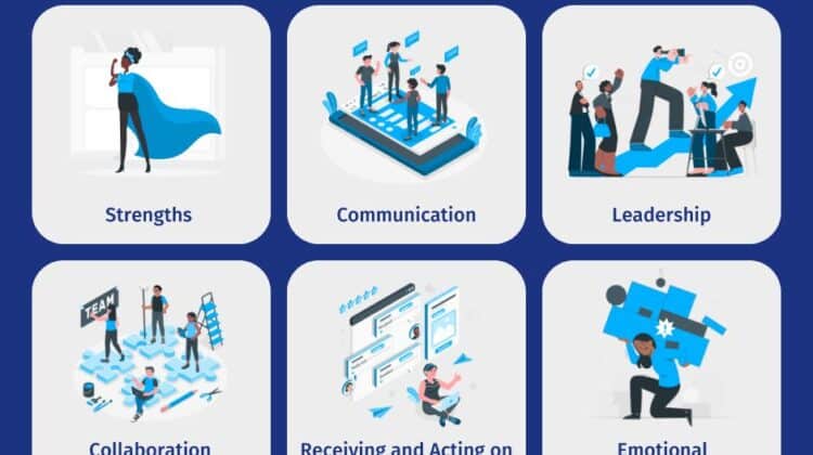 100 Questions for Self-Awareness to Improve Personal Growth