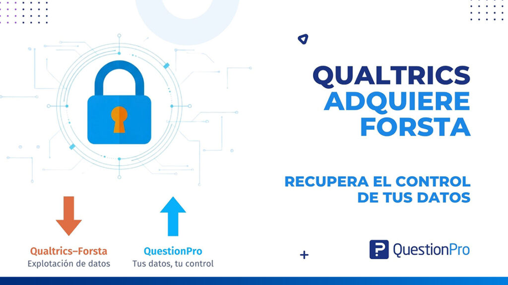 Qualtrics adquiere Forsta: por qué retomar el control de tus datos