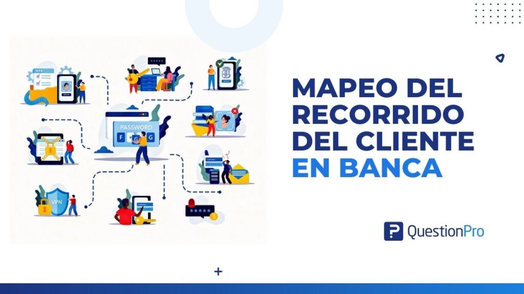 Modelo de servicio al cliente: Qué es y cómo crearlo
