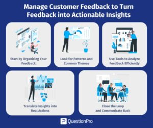 Customer Feedback Management: Guide to Collecting & Using Feedback