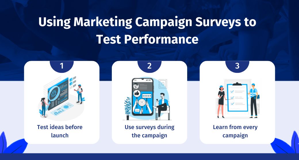 Marketing Campaign Surveys: How to Test Campaign Performance