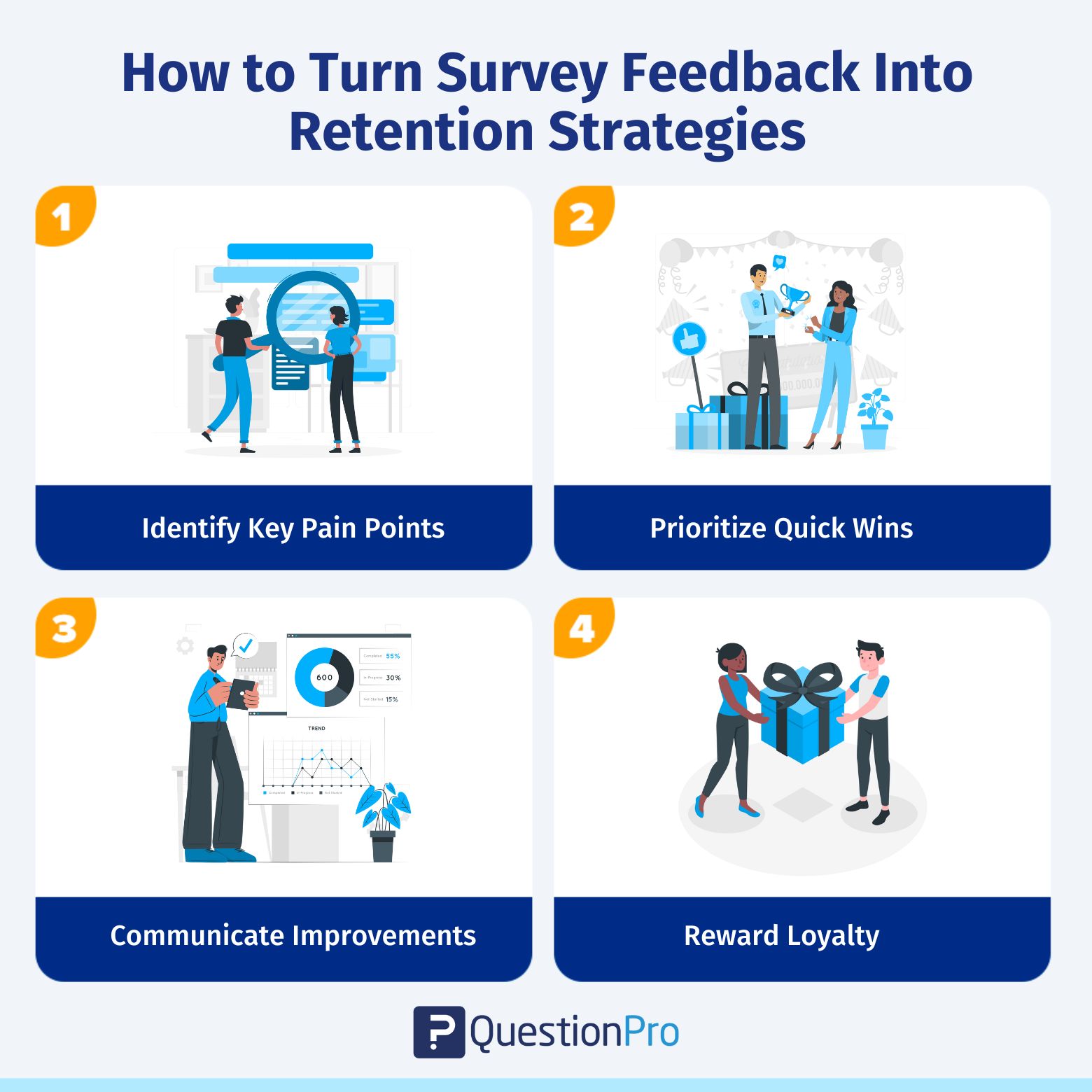 Customer Retention Surveys: How to Reduce Churn with Feedback