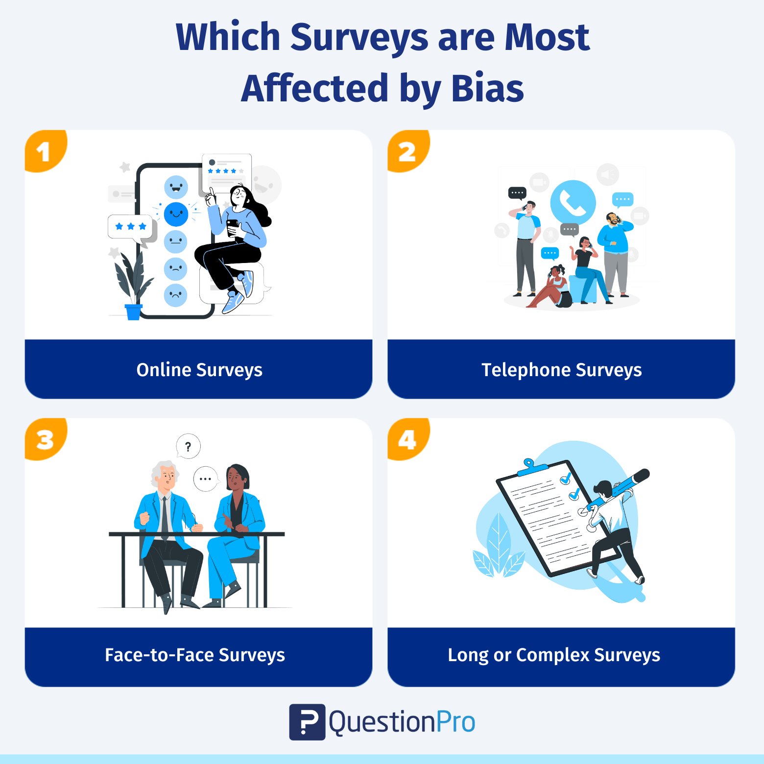Survey Bias: Key Types and How to Avoid Them