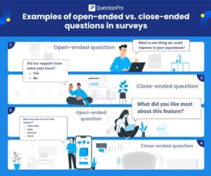 Open-Ended vs Close-Ended Questions: What’s the Difference?