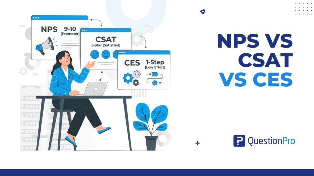 NPS vs CSAT vs CES: Key Differences and When to Use Each