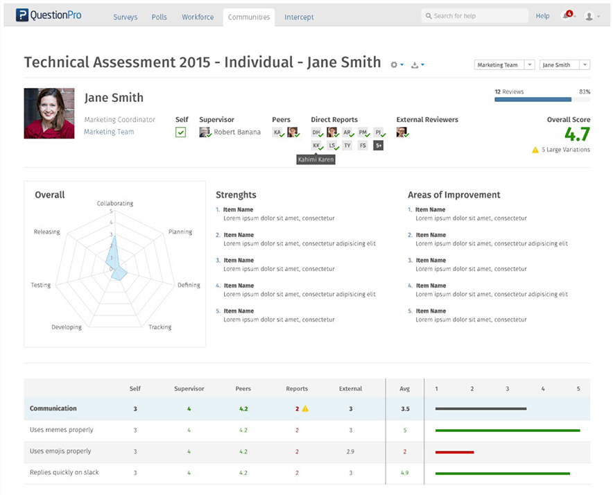 QuestionPro Workforce - The Employee Analytics Tool - Providing ...