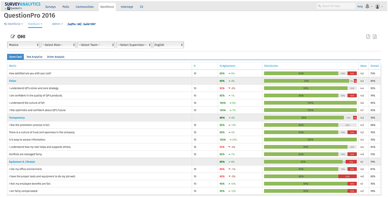 QuestionPro Workforce | Software for Employee Engagement Survey ...