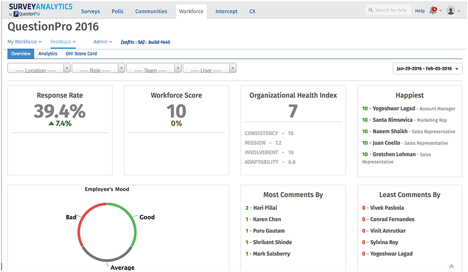 QuestionPro Workforce - The Employee Analytics Tool - Providing Workplace Efficiency, Office ...