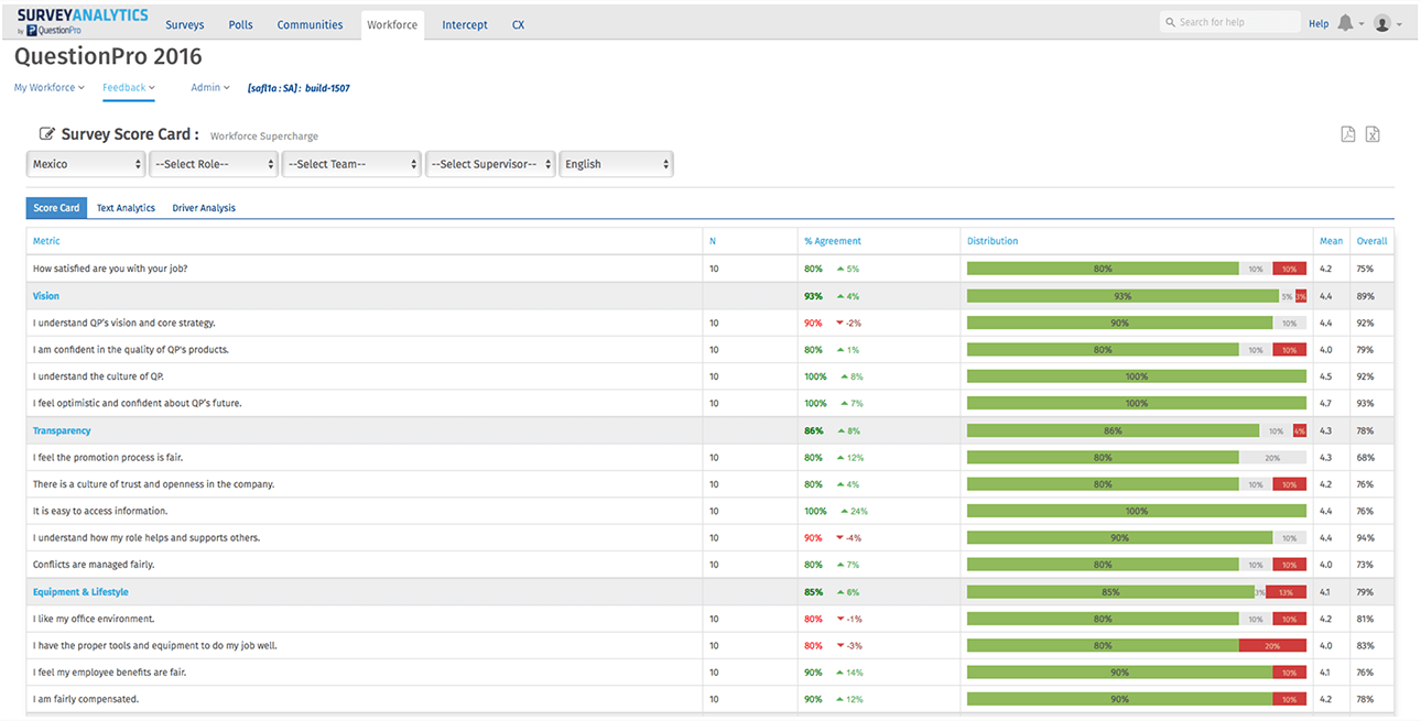 QuestionPro Workforce - The Employee Analytics Tool - Providing ...