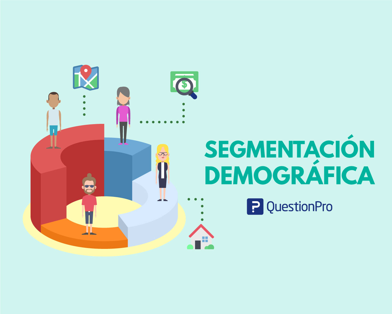 Ejemplos De Segmentacion Demografica De Un Producto Compartir Ejemplos ... Ejemplos De Segmentacion Demografica De Un Producto Compartir Ejemplos ...