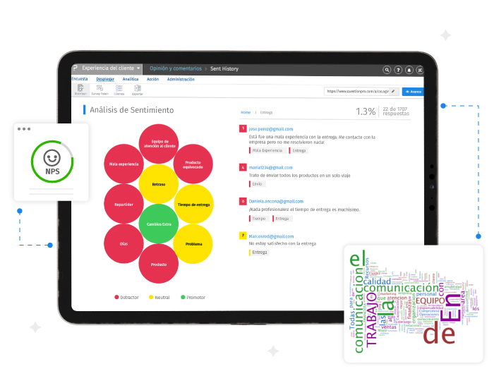 Software para análisis de datos cualitativos | QuestionPro Software para análisis de datos cualitativos | QuestionPro