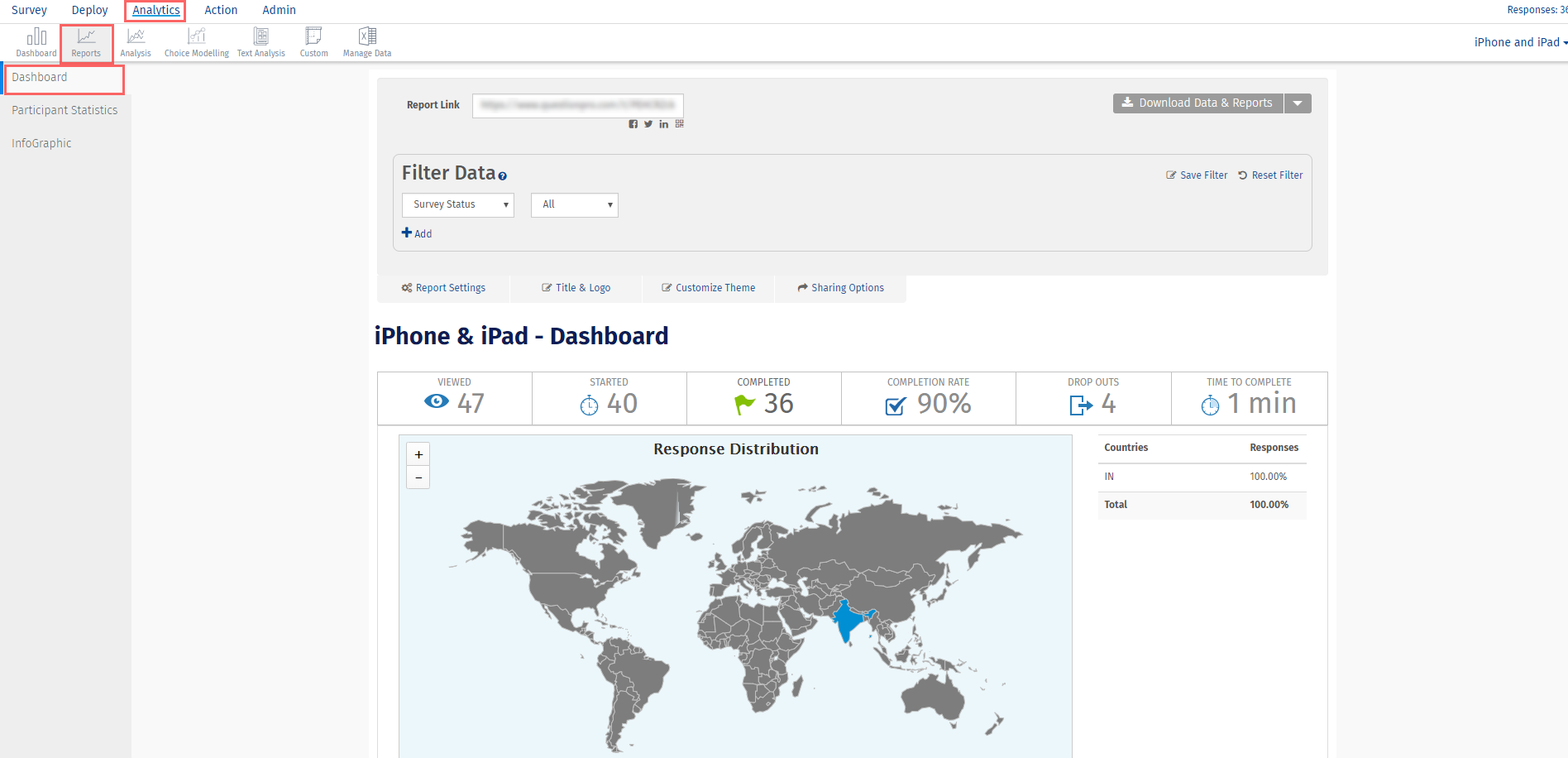 Cx Basic Dashboard Filter Questionpro Knowledge Base