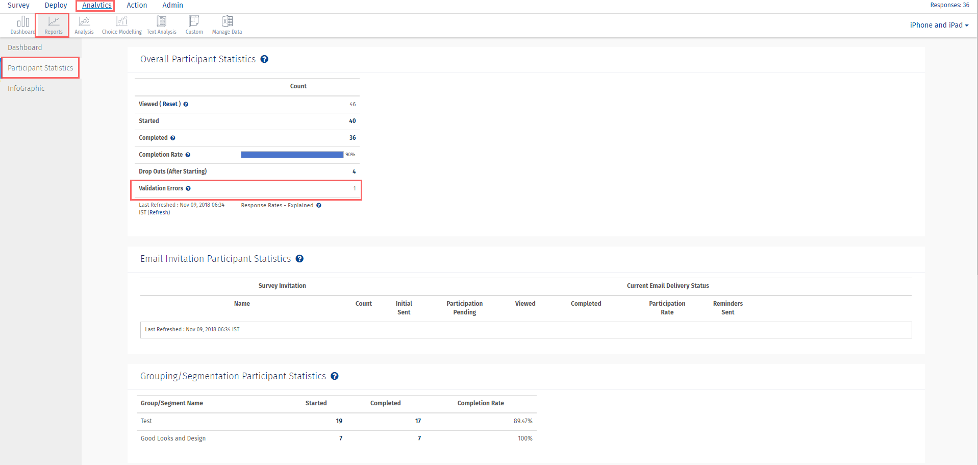Cx What Is The Validation Error Count Questionpro Help Document