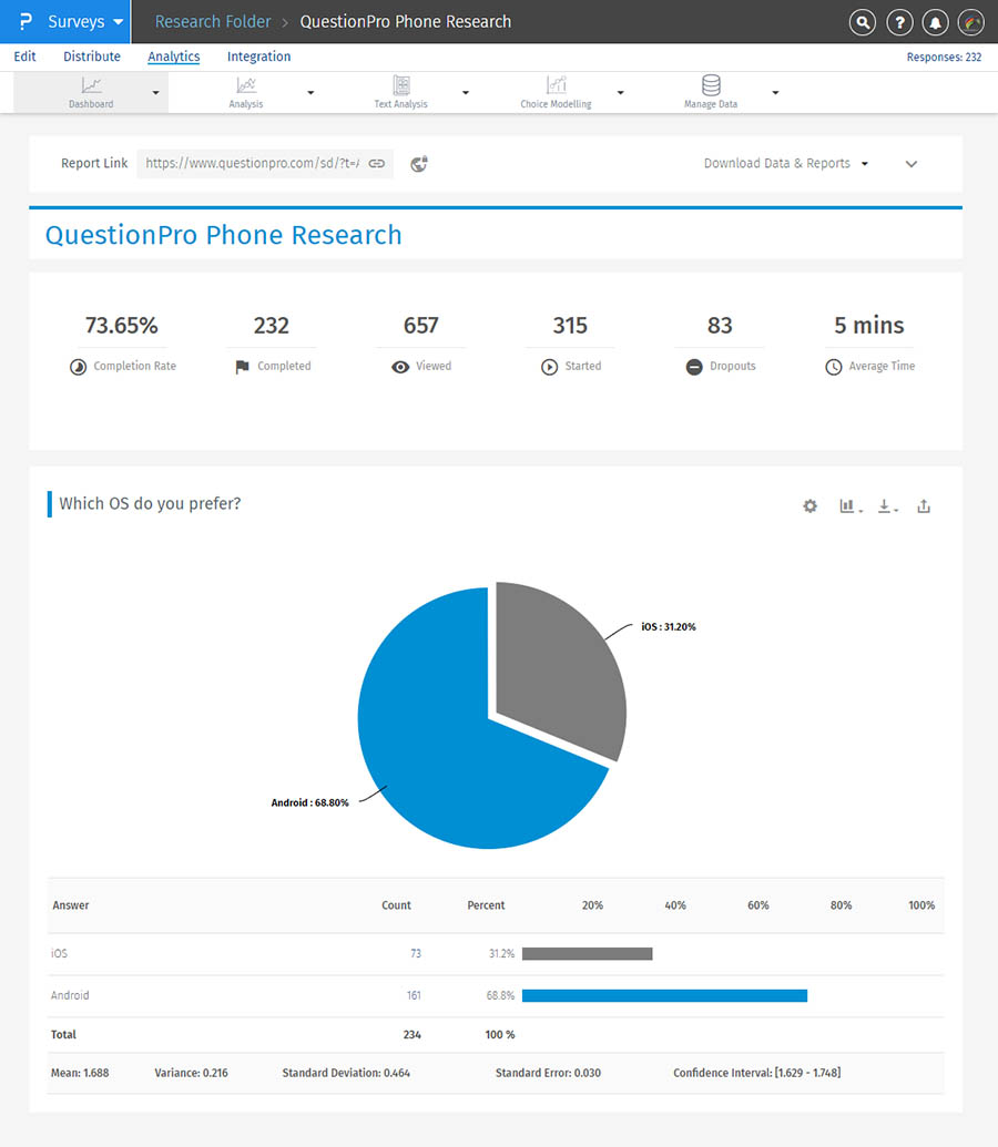 Survey Dashboard | QuestionPro Help Document
