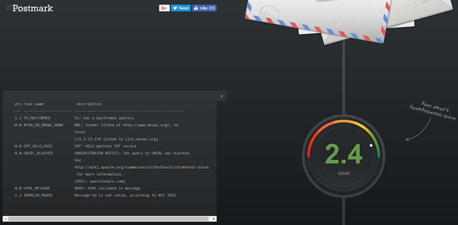 Issues while sending emails from QuestionPro | QuestionPro Knowledge Base