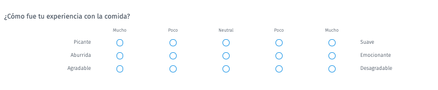 Preguntas de matriz bipolar y Likert | QuestionPro Centro de Ayuda