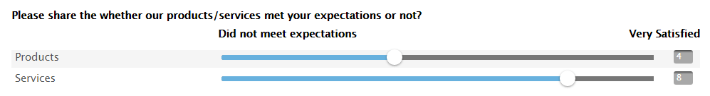 American Customer Satisfaction Index (ACSI) | QuestionPro