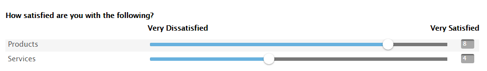 American Customer Satisfaction Index (ACSI) | QuestionPro