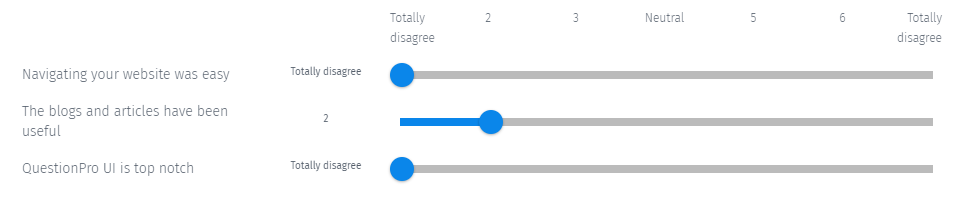 Likert scale questions, survey and examples | QuestionPro