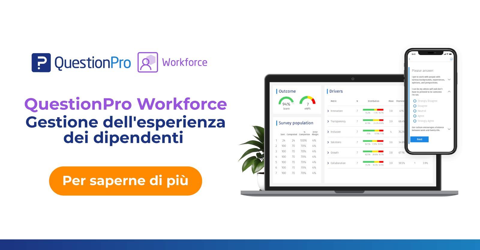 Gestione della cultura sul posto di lavoro | Gestione dell'esperienza dei dipendenti | QuestionPro