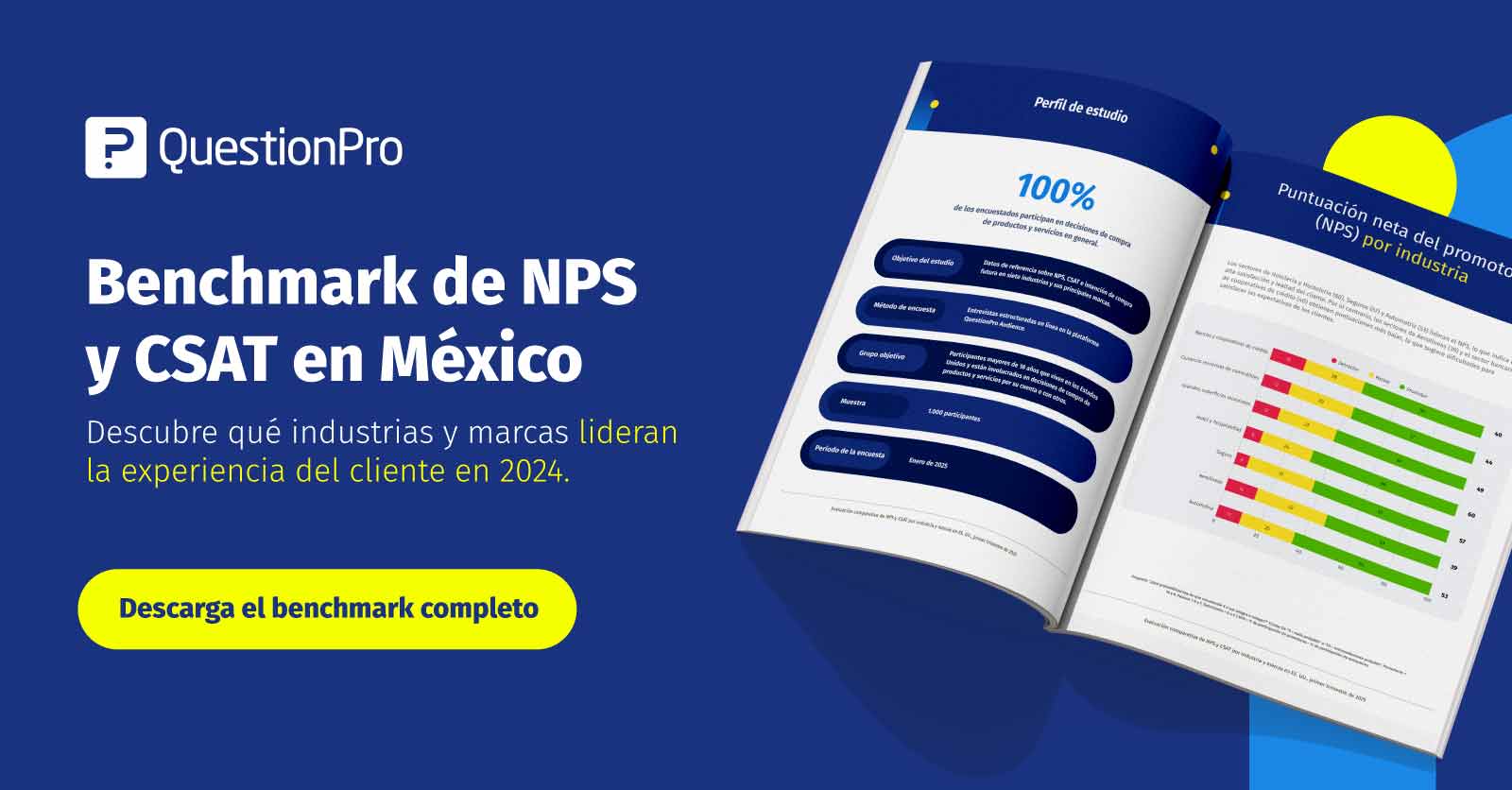 Benchmark de NPS y CSAT por industria y marcas en México | QuestionPro