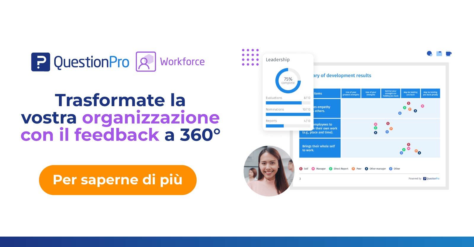 Feedback a 360 gradi | QuestionPro Workforce