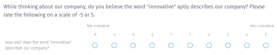 Survey Questions: Examples and Sample Survey Questions | QuestionPro