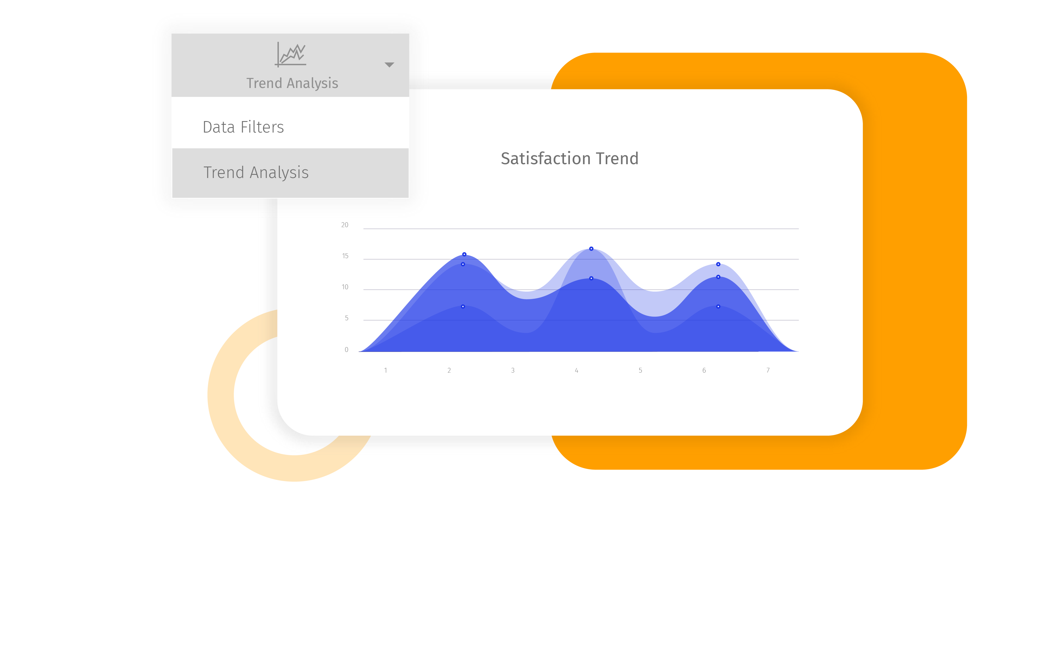 Trend analysis: What it is, examples and how to use it | QuestionPro