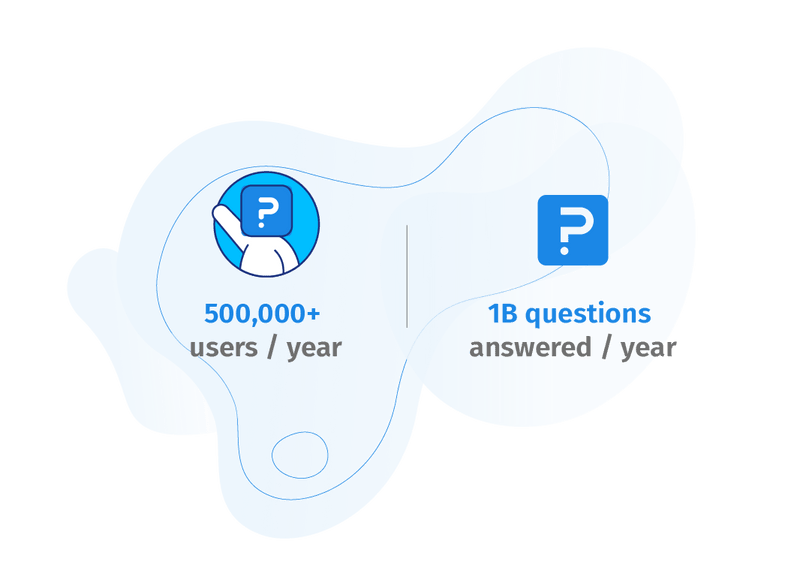 Plans and pricing | QuestionPro