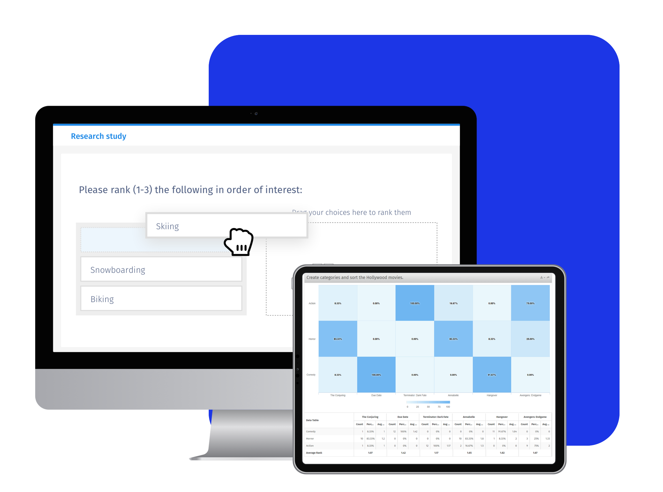 Card sorting survey | Surveys with card sorting | QuestionPro