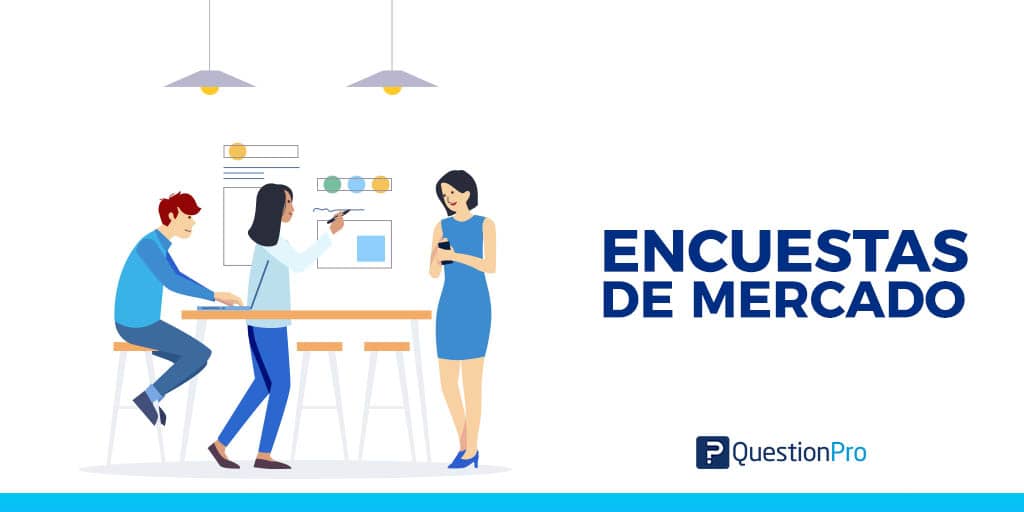 Ejemplos De Encuestas De Investigacion De Mercado Ejemplos De Encuestas De Investigacion De Mercado
