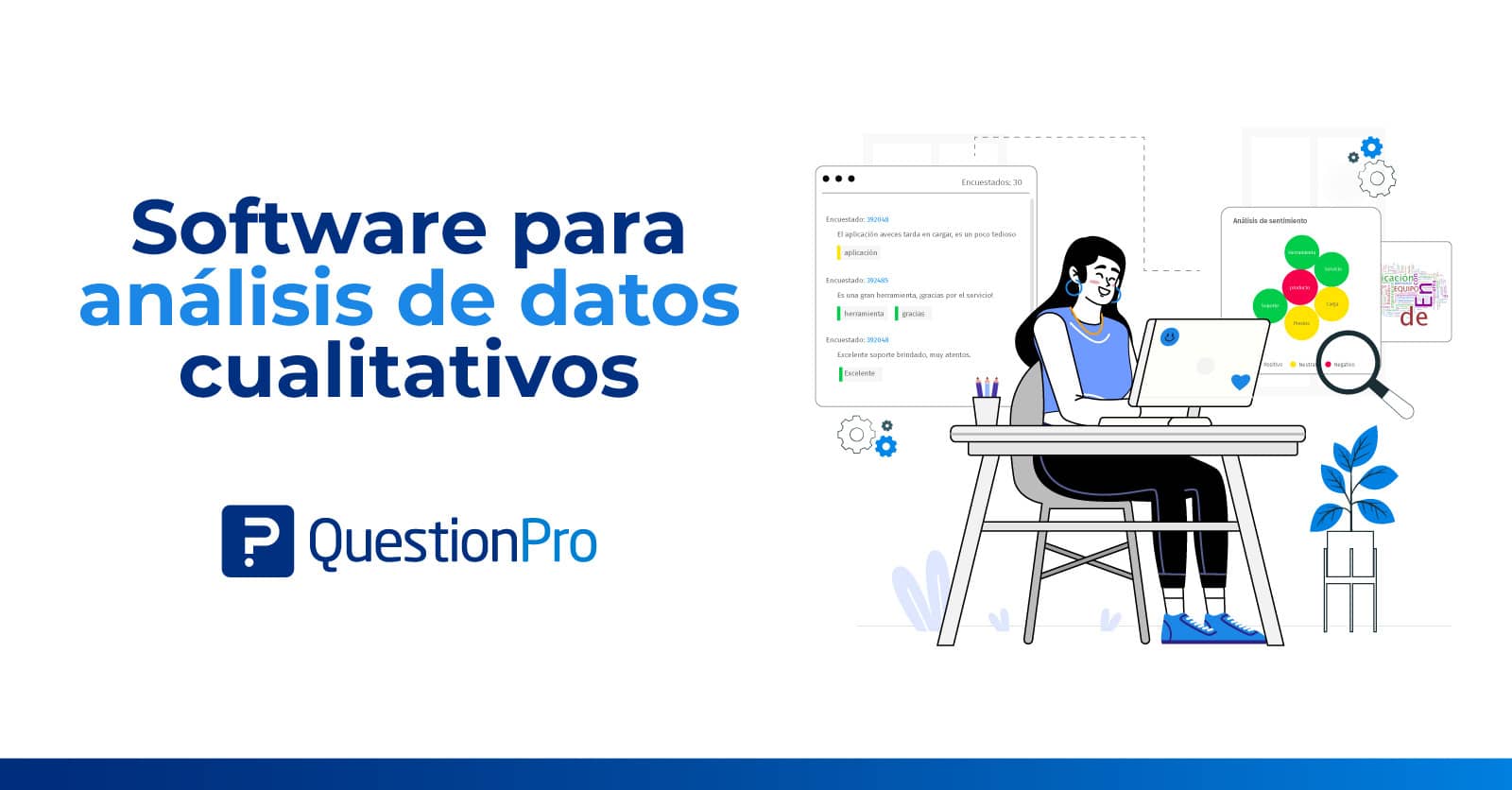 Software para análisis de datos cualitativos | QuestionPro