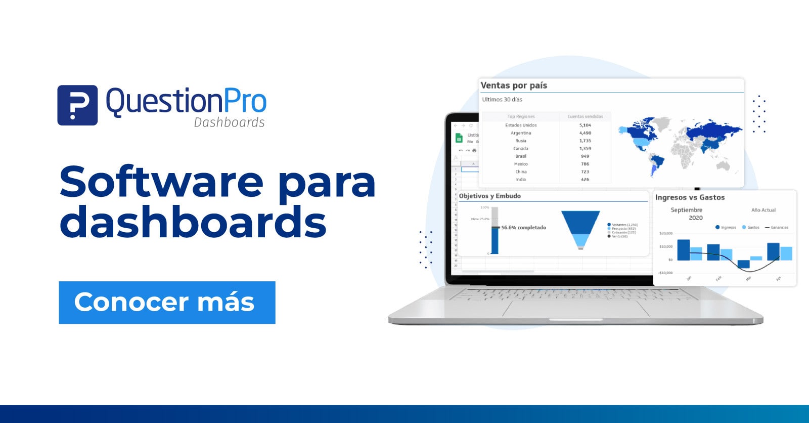 QuestionPro Dashboards | QuestionPro
